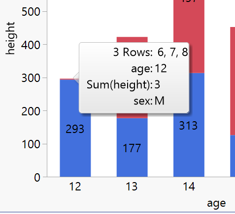 Bar chart Label size/position - JMP User Community