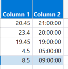 Convert into nearest hours from duration ( hour:min:sec) format - JMP User Community