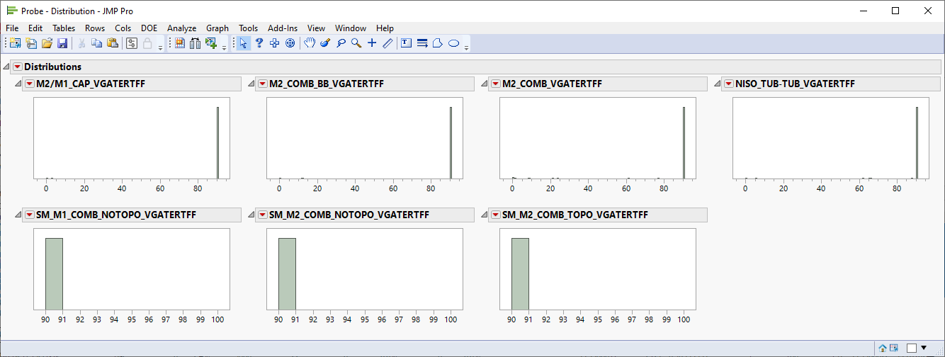 Analyse Columns Jmp User Community