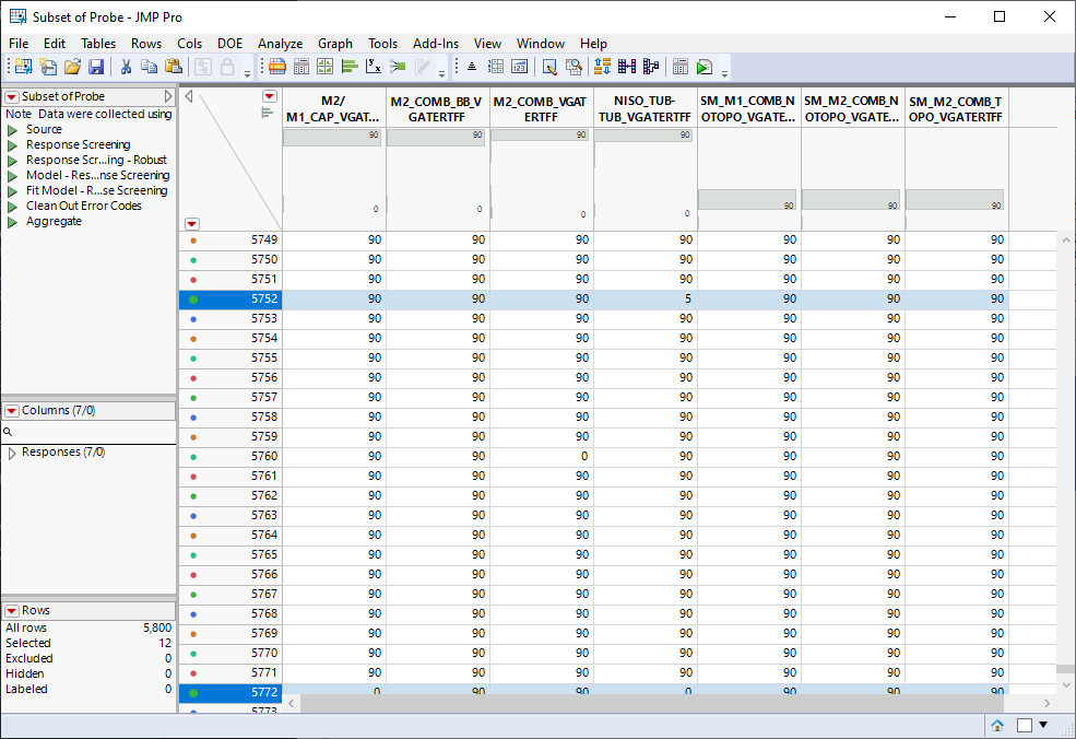 Analyse Columns - JMP User Community