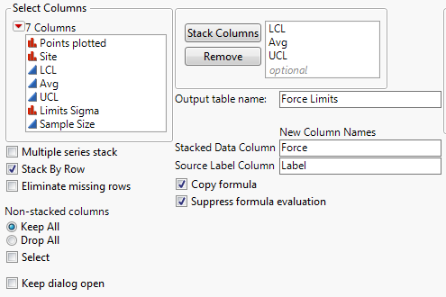 Creating a phase control chart with historical limits for each phase ...