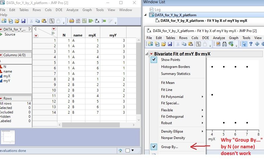 Solved How To Use Correctly Group Y By Option In Fit Y By X Platform Jmp User Community