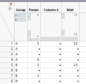 Solved: How to calculate the median for a group of data - JMP User ...