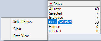the most important DataView? NON-excluded rows! - JMP User Community