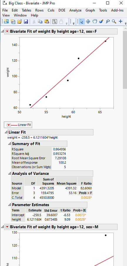 Extracting Linear Fit Values Error Jmp User Community
