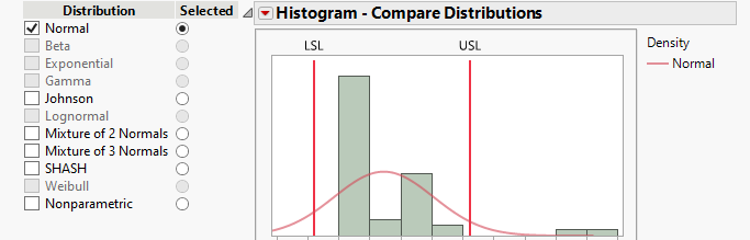 Solved Cant Extract The Column Name Properly From Get Column Names Jmp User Community