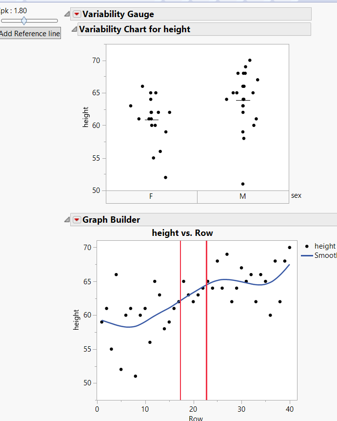 Solved: How to add label to red reference line? - JMP User Community