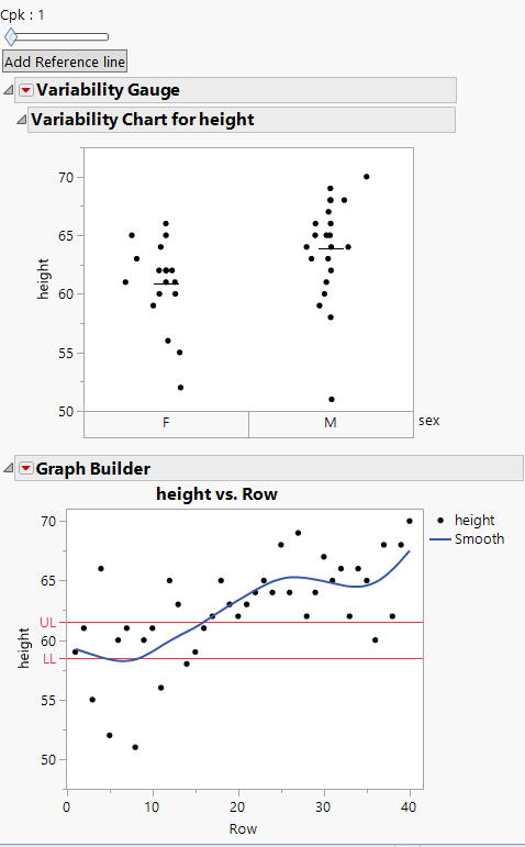 Solved: How to add label to red reference line? - JMP User Community
