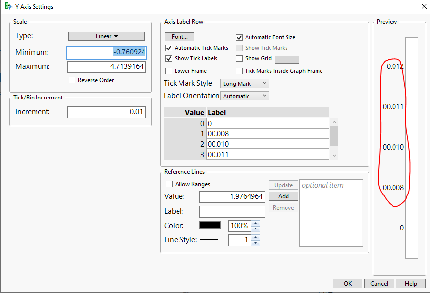 Solved Y Axis Is Wrong In Graph Builder Jmp User Community