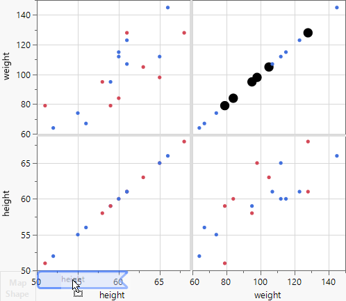 Graph Builder settings for new FrameBoxes - JMP User Community