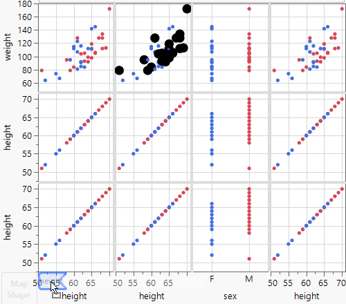 Graph Builder settings for new FrameBoxes - JMP User Community