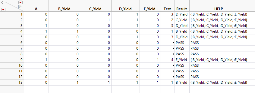 Solved: How do I get items from a list to output a value from another list ? - JMP User Community