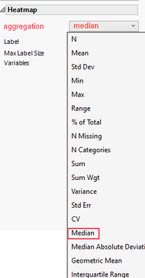 Heat maps -> median aggregation [and more] - JMP User Community