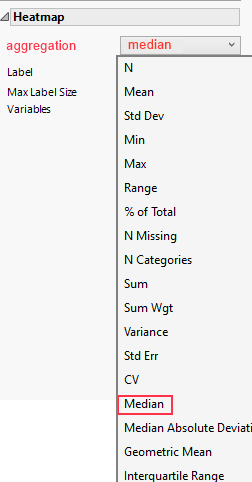 Heat maps -> median aggregation [and more] - JMP User Community