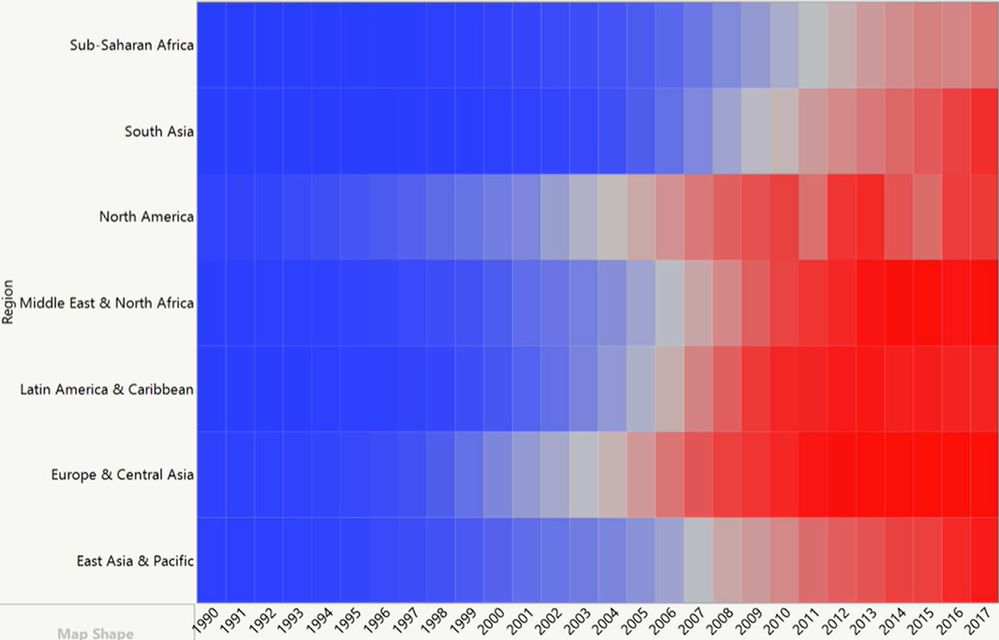 Heat maps -> median aggregation [and more] - JMP User Community