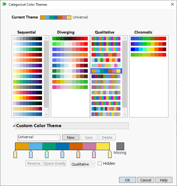 Solved Color Settings For Missing Values Jmp User Community