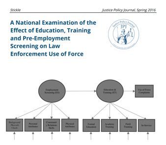 Developer Tutorial: Building Structural Equation Models in JMP Pro ...