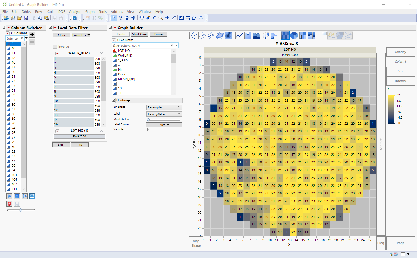 Solved: Q: composite stack wafers map but missed to show zero count in ...