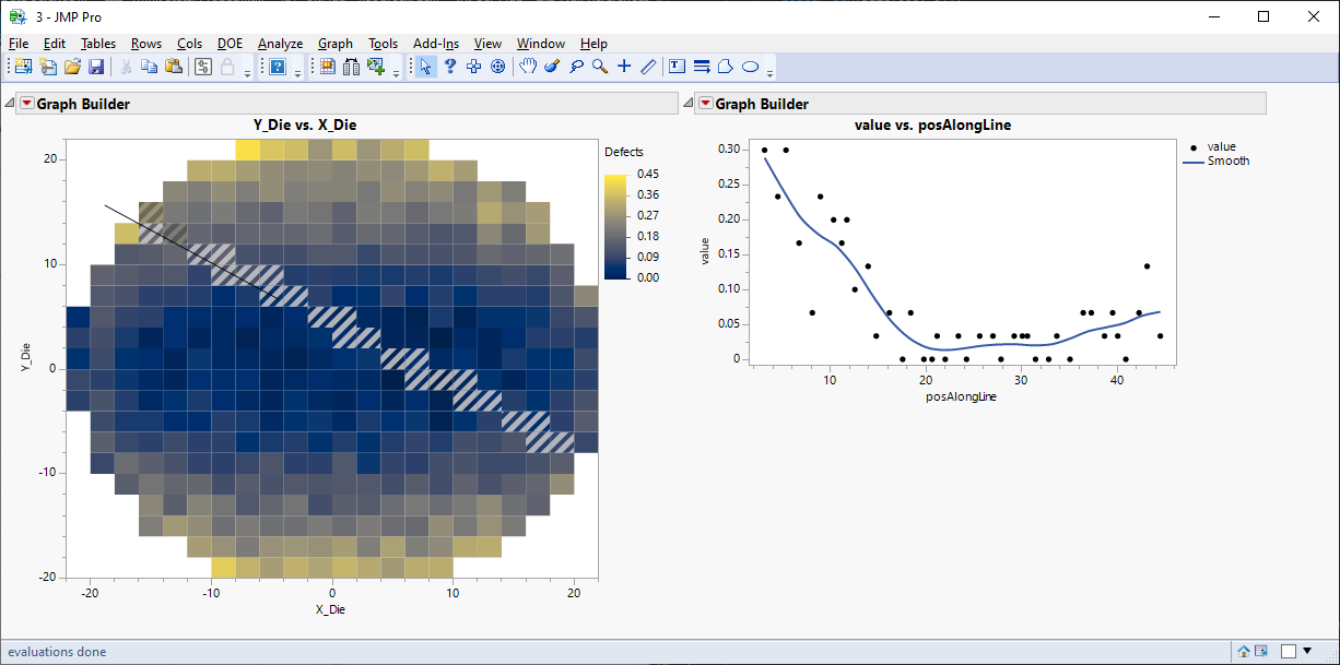 Solved: Line Profile in JMP? - JMP User Community
