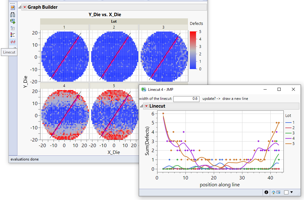 Solved Line Profile In Jmp Jmp User Community