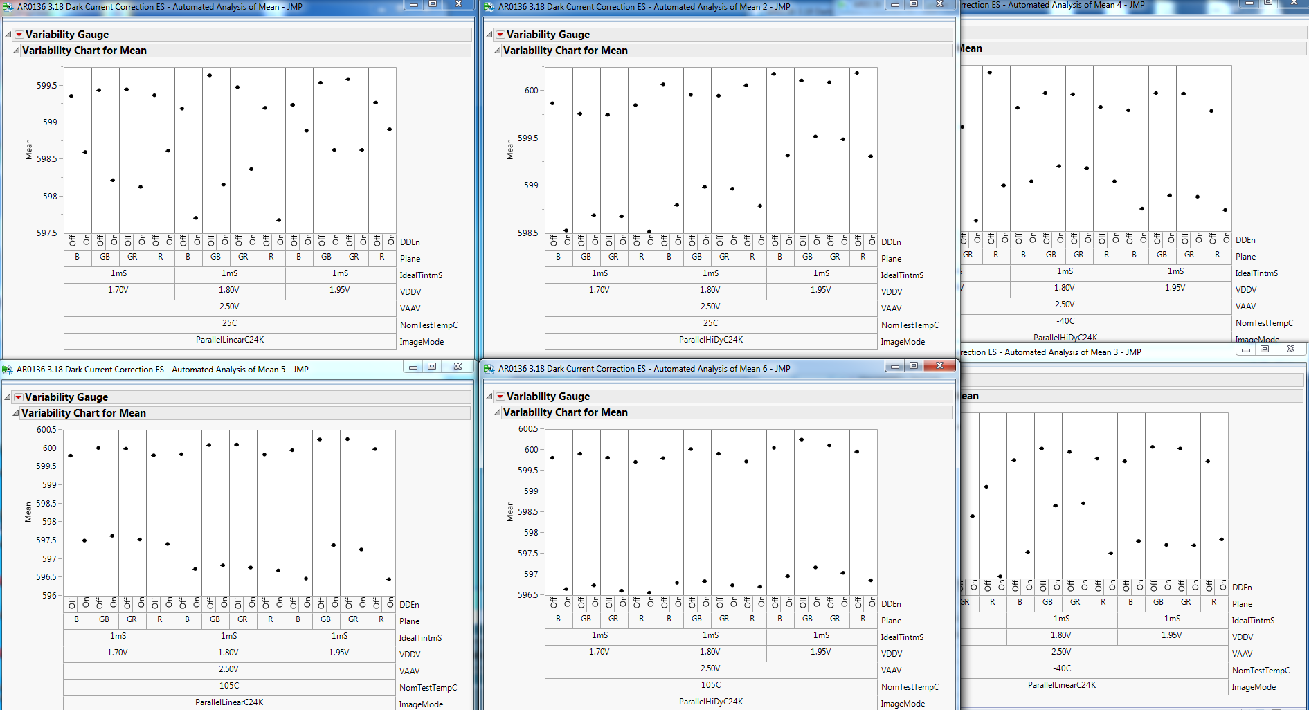 Bivariate Chart changes even if Automatic Recalc is not selected, how to stop th... - JMP User ...