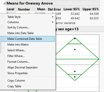 How to get a single output table for one-way ANOVA on many response ...