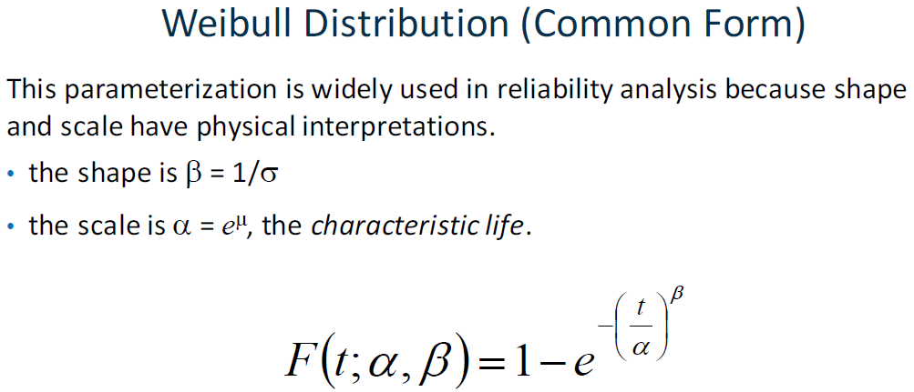 Solved: Extreme-Value Parameter Estimates - JMP User Community