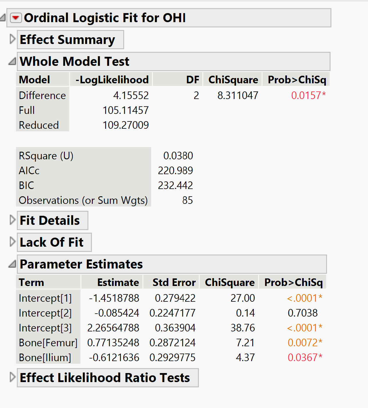 Ordinal Regression Help - JMP User Community