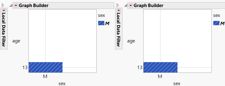 Solved Hover Labelmore Than One Plot Jmp User Community
