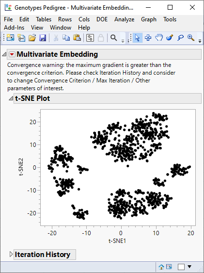 Jmp Pro For Genomics And Wide Data A New Resource Jmp User Community
