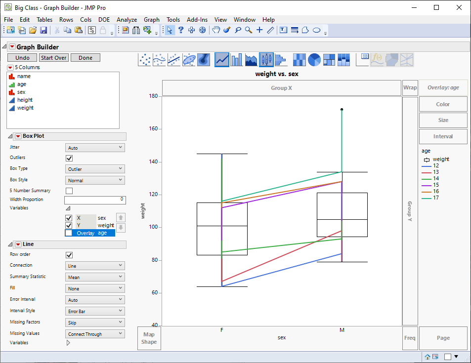Solved Connect Dots In Boxplots By Id Row Order In Graph Builder