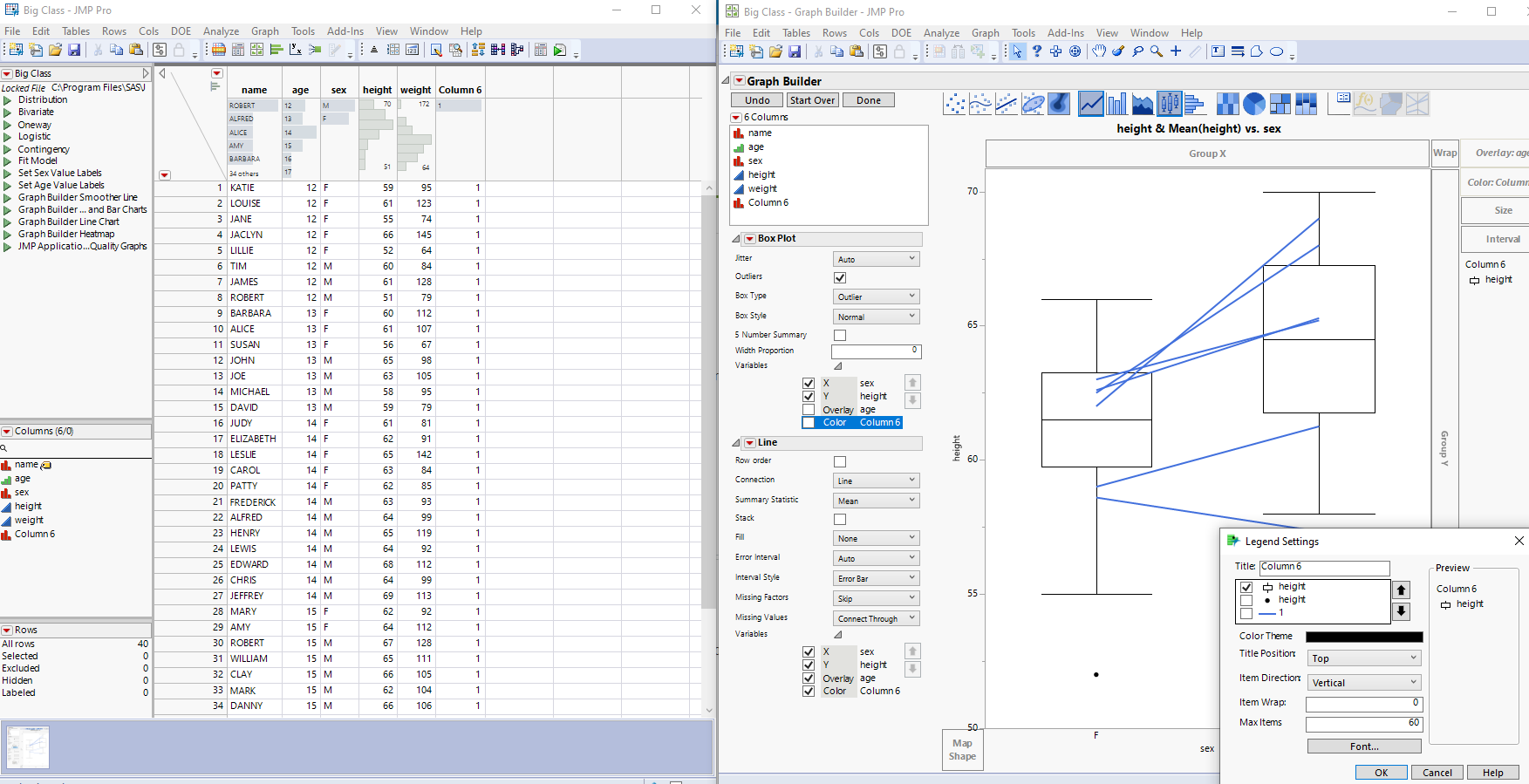 Solved Connect Dots In Boxplots By Id Row Order In Graph Builder Jmp User Community