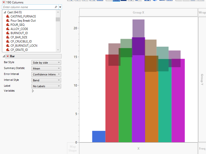Error bands on line chart in Graph builder - JMP User Community