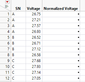 Solved: Need help with data normalization - JMP User Community