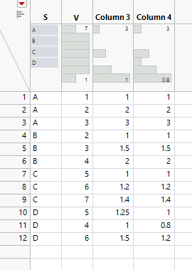 Solved: Need help with data normalization - JMP User Community