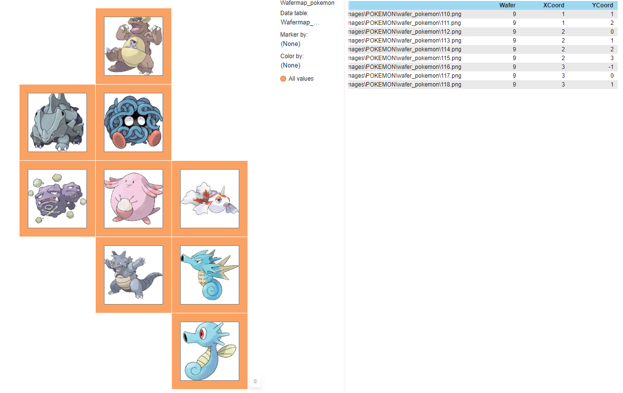 Solved Display Png Image From Url Into A Wafer Map Page 2 Jmp User