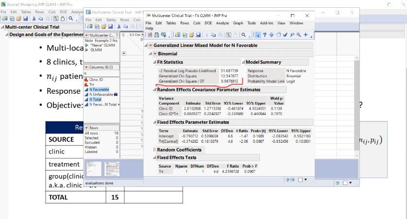 Developer Tutorial Using Generalized Linear Mixed Models To Model