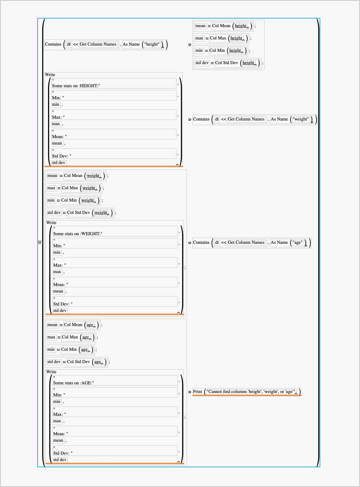 Solved Jsl If Else Find The Commas Jmp User Community