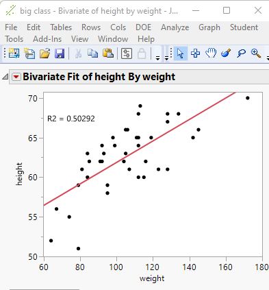fit y by x question: show equation on chart - JMP User Community
