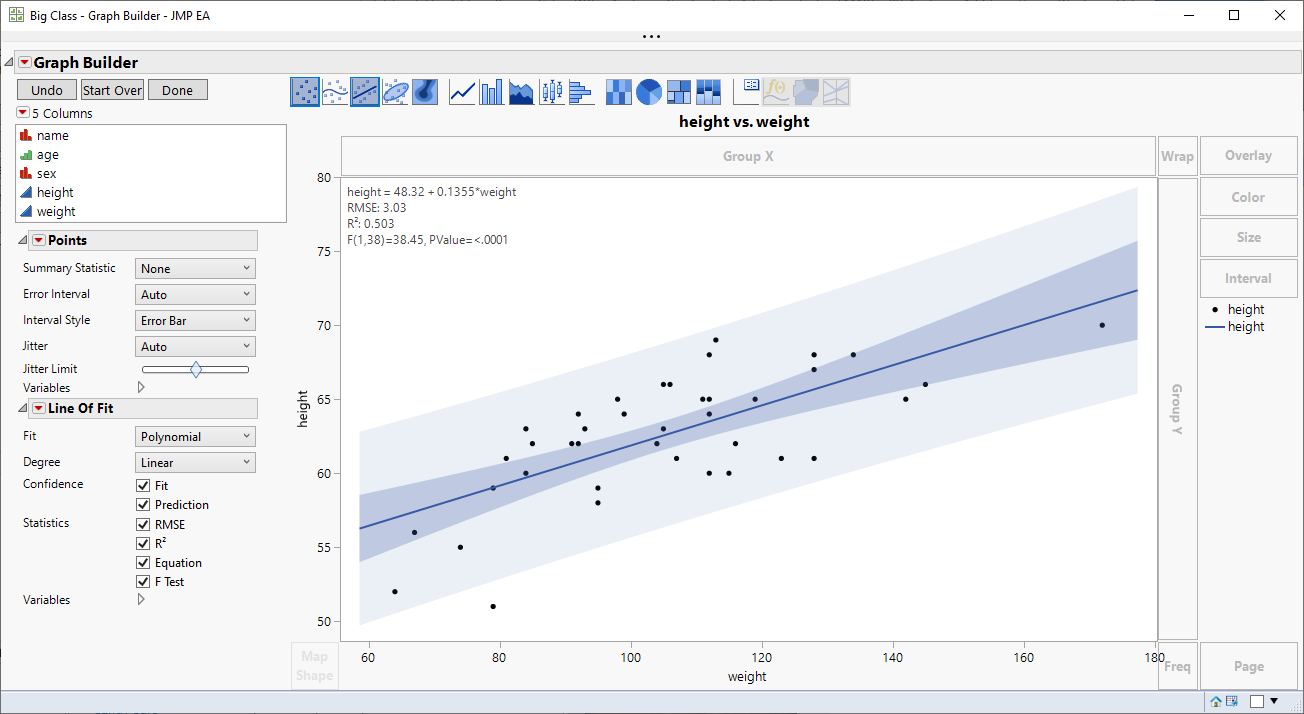 fit y by x question: show equation on chart - JMP User Community