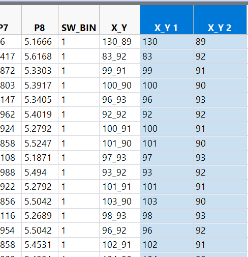 利用JMP 17 Workflow Builder提升資料整理分析效能