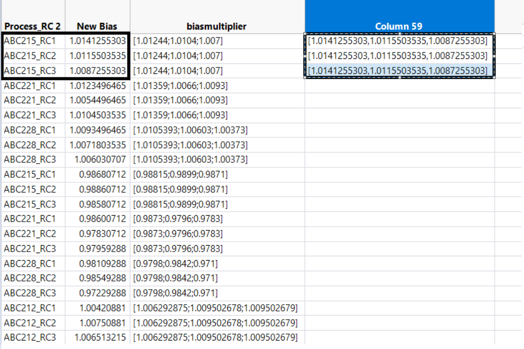 Add value from multiple rows to once cell - JMP User Community