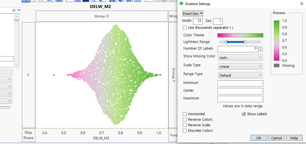 Allow selecting range from color gradients - JMP User Community