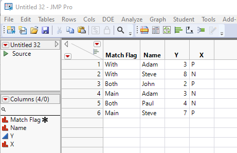 How to combinate two data tables and keep the original match and unmatched rows? - JMP User ...