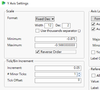 Solved: Q: {Reversed Scale} script can't work at control chart builder ...