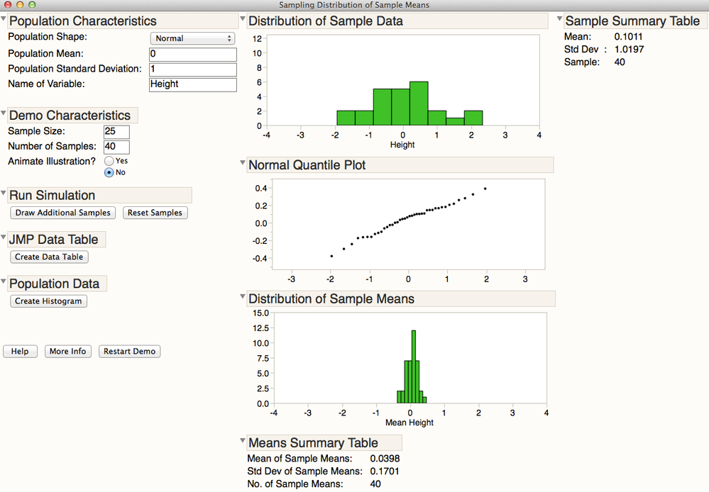Sampling Distribution of Sample Means - JMP User Community