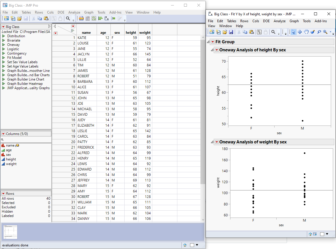 Fit Group - Relaunch Analysis - JMP User Community