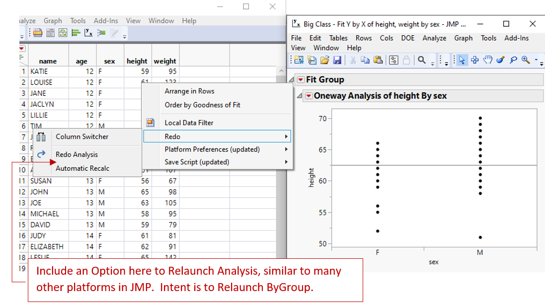 Fit Group - Relaunch Analysis - JMP User Community