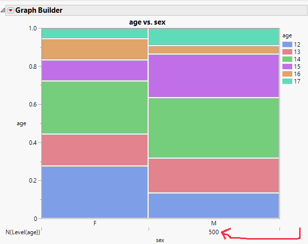 Solved Annotations Outside The Graph Area Location And Annotations Not Copied With Gra 