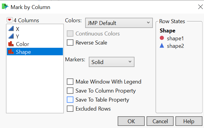 Solved: How to color points by one property and shape them by another ...